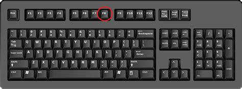 FixMeStick Updates Are Not Completing FixMeStick Support