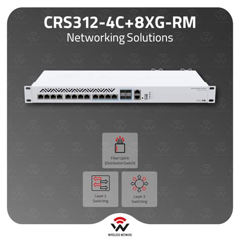 MikroTik CRS312-4C+8XG-RM | 10G Switch with RJ45 & SFP+ Ports