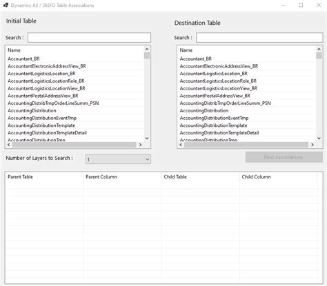 Automated Solution To Find Table Relations In AX And D FO Alex Meyer