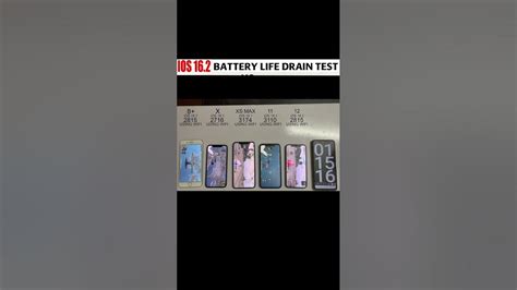 Ios 16 1 Battery Life Drain Test Iphone 8 Plus Vs X Vs Xs Max Vs 11 Vs