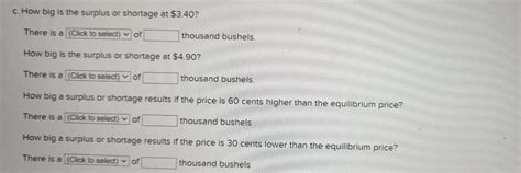 Solved B Graph The Demand For Wheat And The Supply Of Chegg