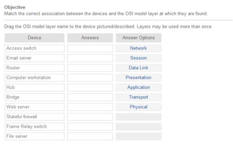 Solved Objective Match The Correct Association Between The
