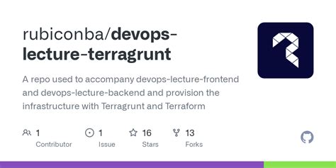 Github Rubiconbadevops Lecture Terragrunt A Repo Used To Accompany