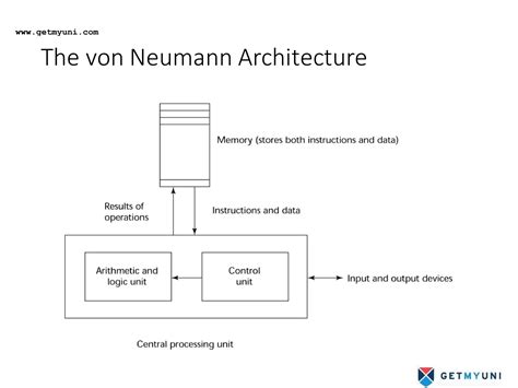 Computer Scienceengineeringprinciples Of Programming Languagesintroductionnotespdf
