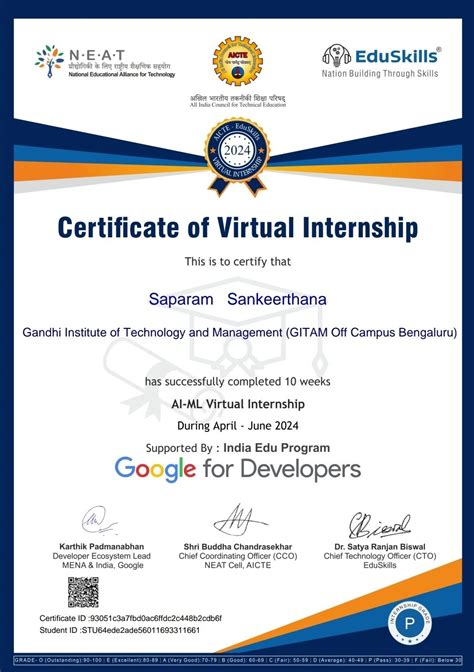 Sankeerthana S On Linkedin Aicteinternship Aicteneat Aicte