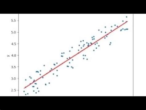 How To Create A Simple Linear Regression Crash Prediction Model For