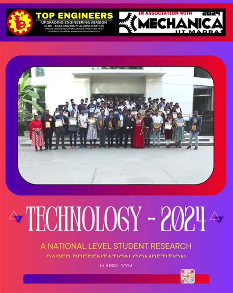 Dr Prabhakar Sekar Posted On Linkedin Dr Prabhakar Sekar Posted On Linkedin