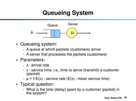 EE 122: Network Performance, Queueing Theory, Evaluation - ppt download