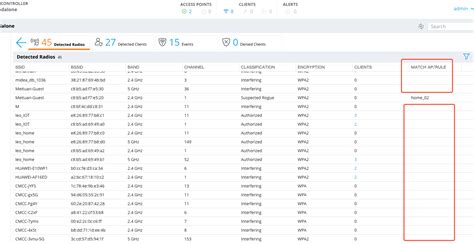 controller dashboard detected radios question controllerless networks