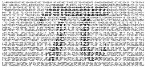 Pi Calculated To 62 8 Trillion Digits Setting New World Record