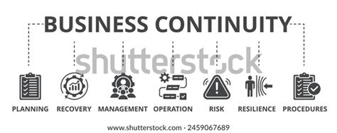 Business Continuity Concept Icon Illustration Contain Stock Vector Royalty Free 2459067689