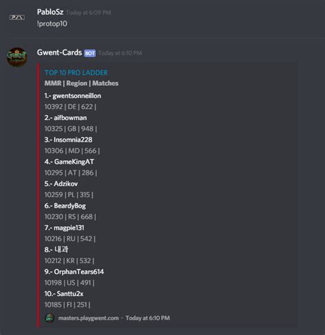 github pabloszx gwent cards discord bot designed for gwent cards display