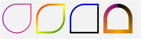 Css Border Gradient With Border Radius Stack Overflow