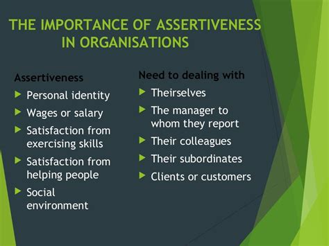 Assertiveness Training