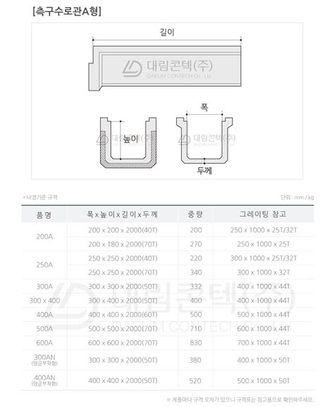 측구수로관 앵글부착형 앵글미부착형 U형 콘크리트 수로관 네이버 블로그