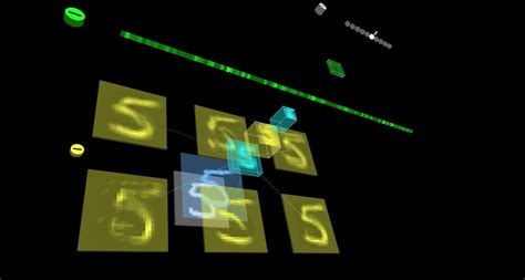 getting start tensorspace js hello world