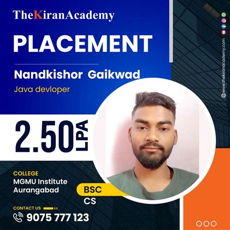 Kiran Academy Java By Kiran On Linkedin Softwaredeveloper Programming Coding Developer