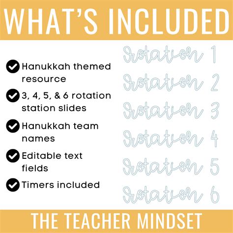 Digital Center Slides Hanukkah Theme Slides And Powerpoint The Digital Center Slides Hanukkah Theme Slides And Powerpoint The