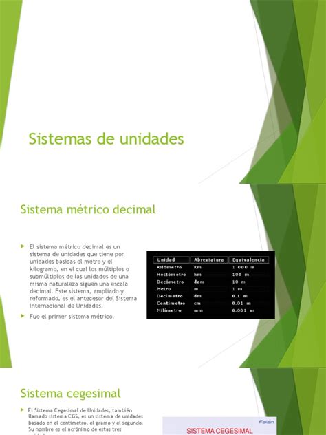 Sistemas De Unidades Pdf Sistema Internacional De Unidades Kilogramo
