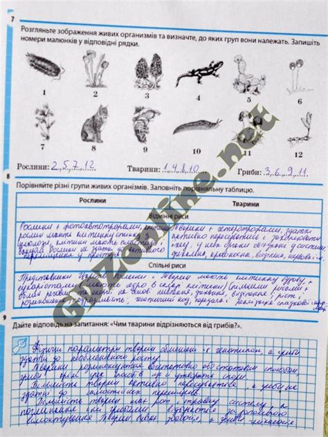 ГДЗ до робочого зошита з біології 7 клас Задорожний 2015