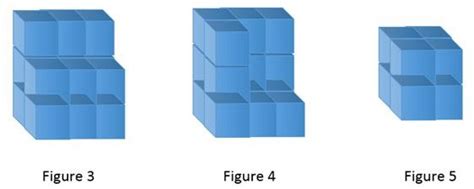 Understanding The Unit Cube Concept Math Lesson Plan For Grade 5