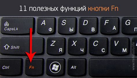 Вот для чего нужна кнопка Fn на вашем ноутбуке Компьютер Символы