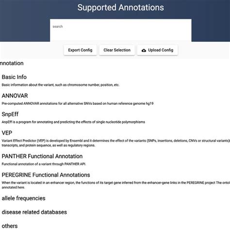 supported annotations the annotations are grouped according to the
