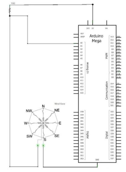 Wind Directio Sensor Values Not Changing General Guidance Arduino Forum