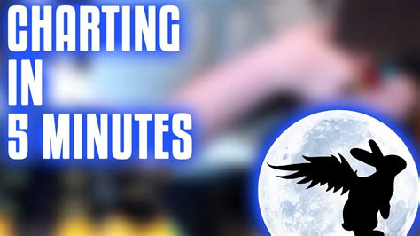 A Beginners Charting Tutorial 5 Minutes Youtube