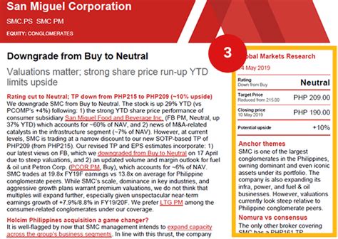 Stock Coverage Reports Bdo Unibank Inc