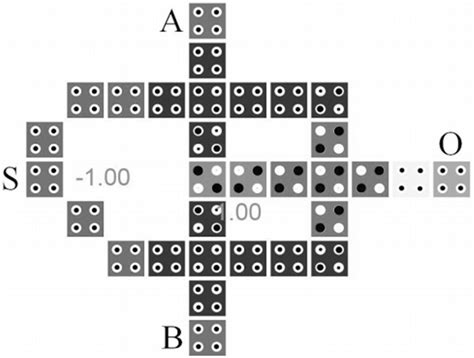 Qca Implementation Of Multiplexer 115 Qca Quantum Dot Cellular Automata Download