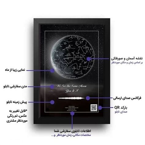 خرید و قیمت تابلو موزیکال سفارشی با طرح دلخواه سایز A5وa4وa3 قاب