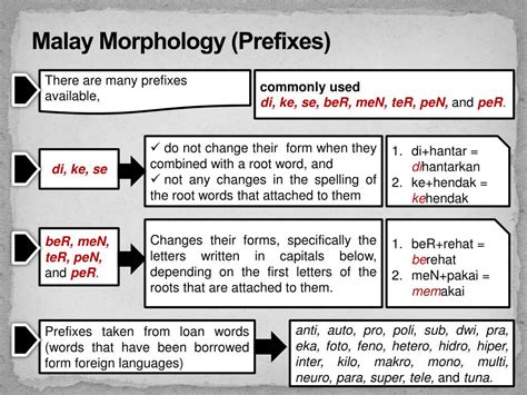 Ppt Experiments With A Stemming Algorithm For Malay Words Powerpoint
