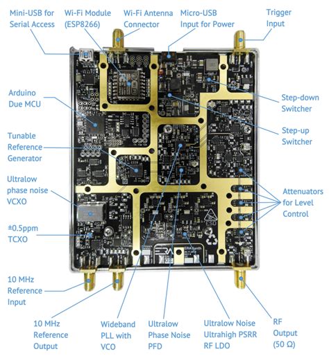 open source rf signal generator features wi fi connectivity open electronics