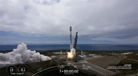 Skykraft Lifts Off With Another Atm Satellite Stack For 2023 Apdr