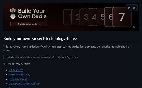 15 Must Know Github Repositories For Coders Learning Job Prep And Projects