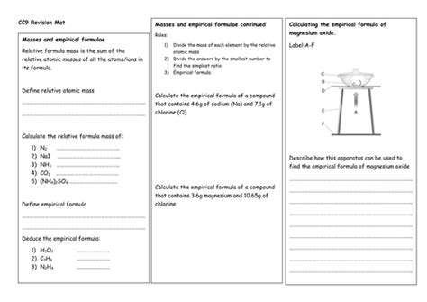 Edexcel Gcse Combined Science Chemistry Revision Mats Teaching Resources