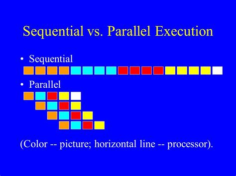 Comp 422 Parallel Programming Ppt Download