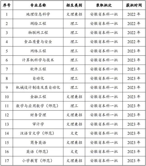 六个夯实以主题教育成效推动学校高质量发展