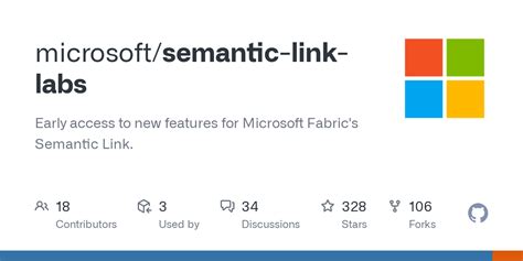 Semantic Link Labsgitignore At Main · Microsoftsemantic Link Labs · Github