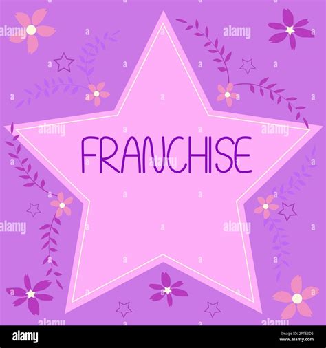text caption presenting franchise concept meaning give practical