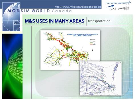 Ppt Modeling And Simulation Powerpoint Presentation Free Download Id1628543