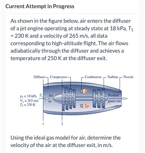 solved current attempt in progressas shown in the figure