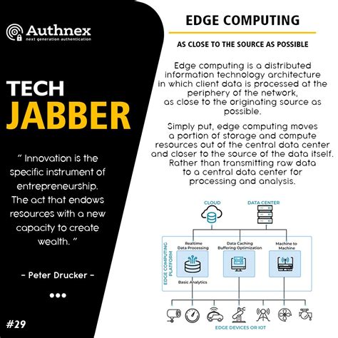 Sooraj Jayathilake Posted On Linkedin