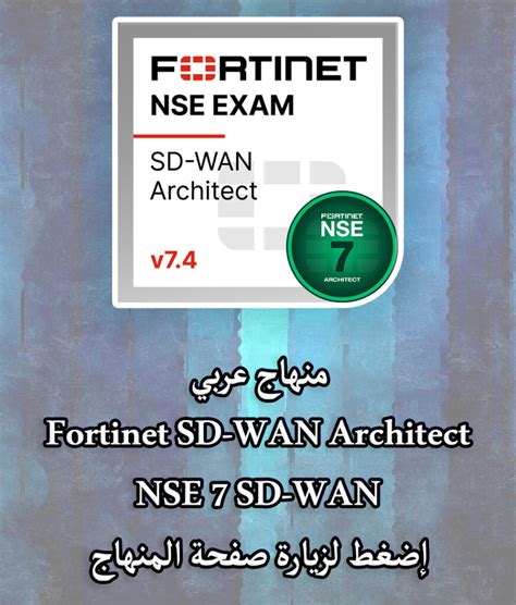 Network Security Courses