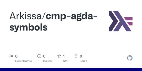 Github Arkissacmp Agda Symbols