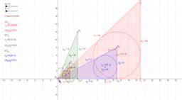 Pythagorean Ternary Tree GeoGebra