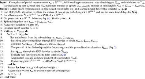 Inn With Neural Differential Operator Download Scientific Diagram