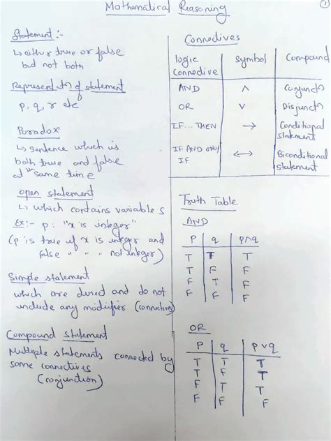 Mathematical Reasoning Notes Pdf