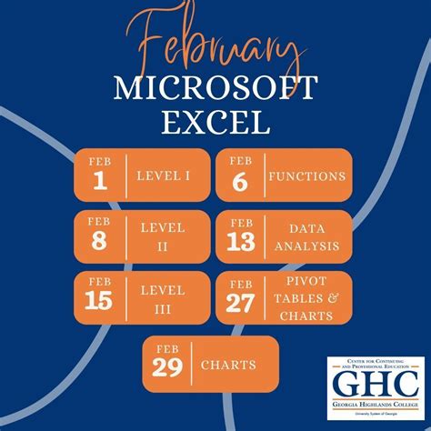 Ghc Continuing And Professional Education On Linkedin Microsoftexcel